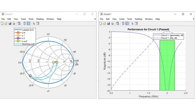 RF Toolbox • Computational Enterprise Simulations