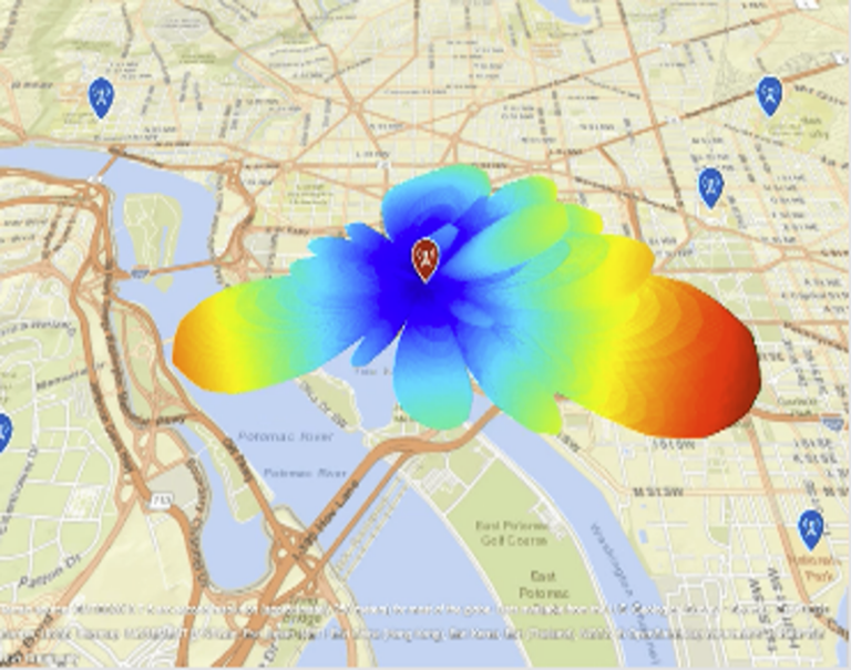 Radar Systems Design with MATLAB and Simulink