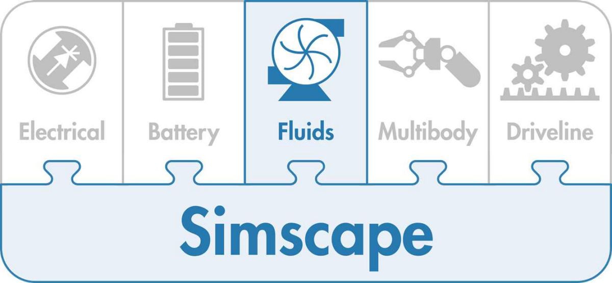 Simscape Fluids - CES - Authorised Reseller, GCC