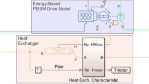 Simscape Fluids - CES - Authorised Reseller, GCC