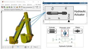 Simscape Fluids - CES - Authorised Reseller, GCC