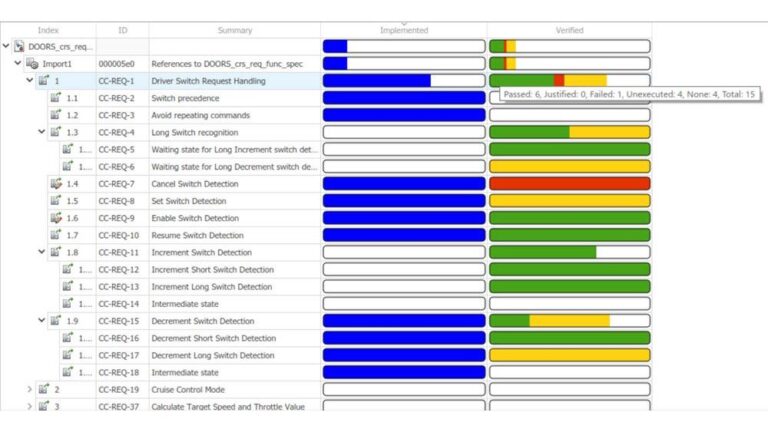 Requirements Toolbox - CES - Authorised Reseller