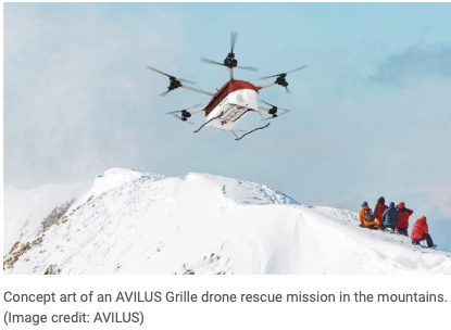 AVILUS Builds Emergency Drone-Based Evacuation System